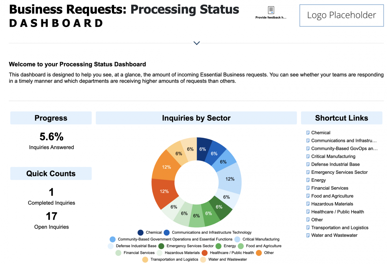 Essential Business Request Management Template Set | Smartsheet